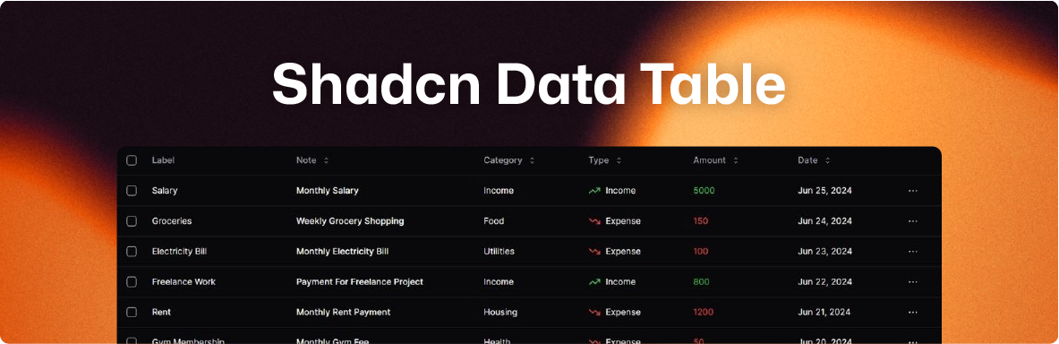 Shadcn Data Table | @soyluisarrieta